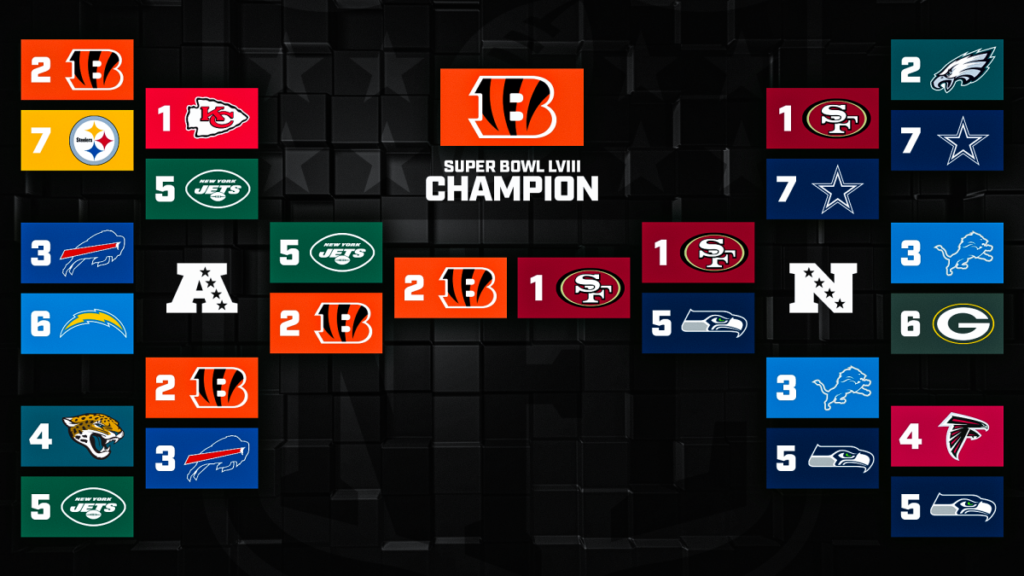 NFL Standings 2023 - Playoff Drama Unfolds In Week 15 Showdow